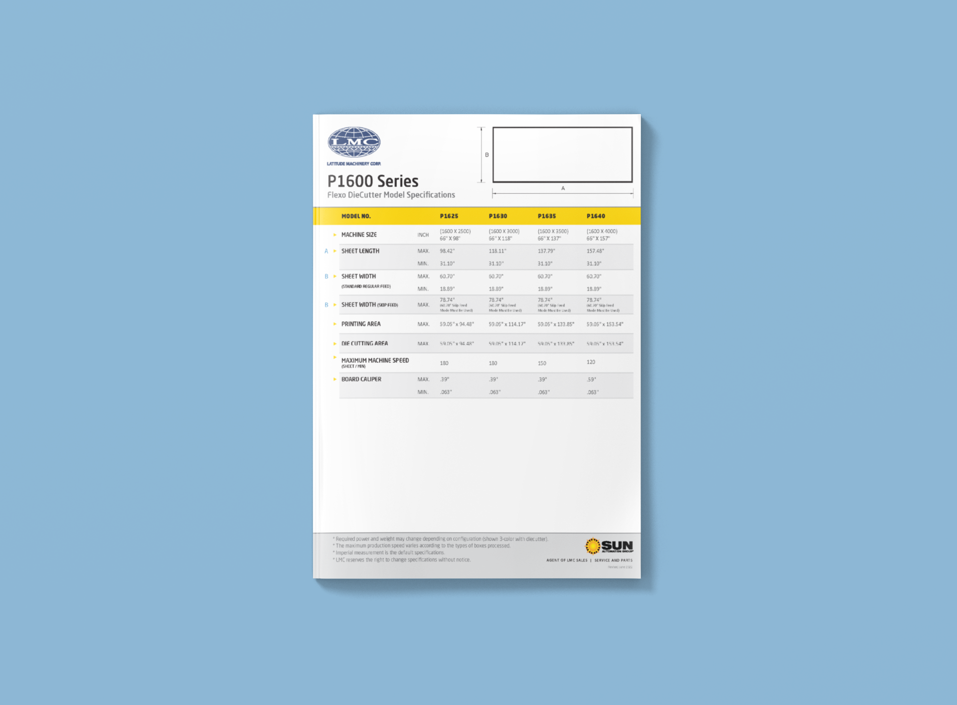 LMC P1600 Rotary Die Cutter Spec Sheet - SUN Automation Group®